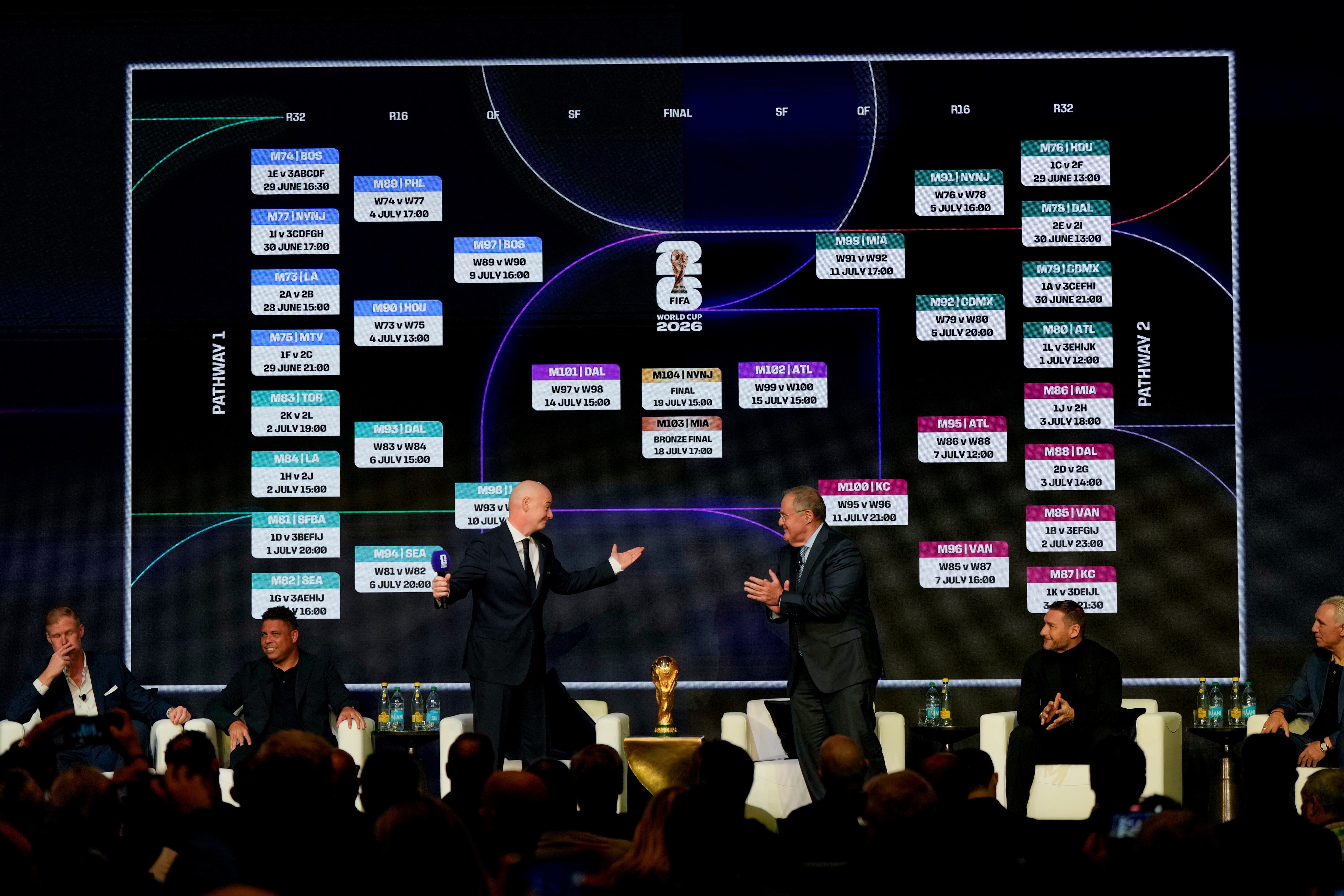 Irán y Egipto presentan queja ante la FIFA; no quieren celebrar el ...