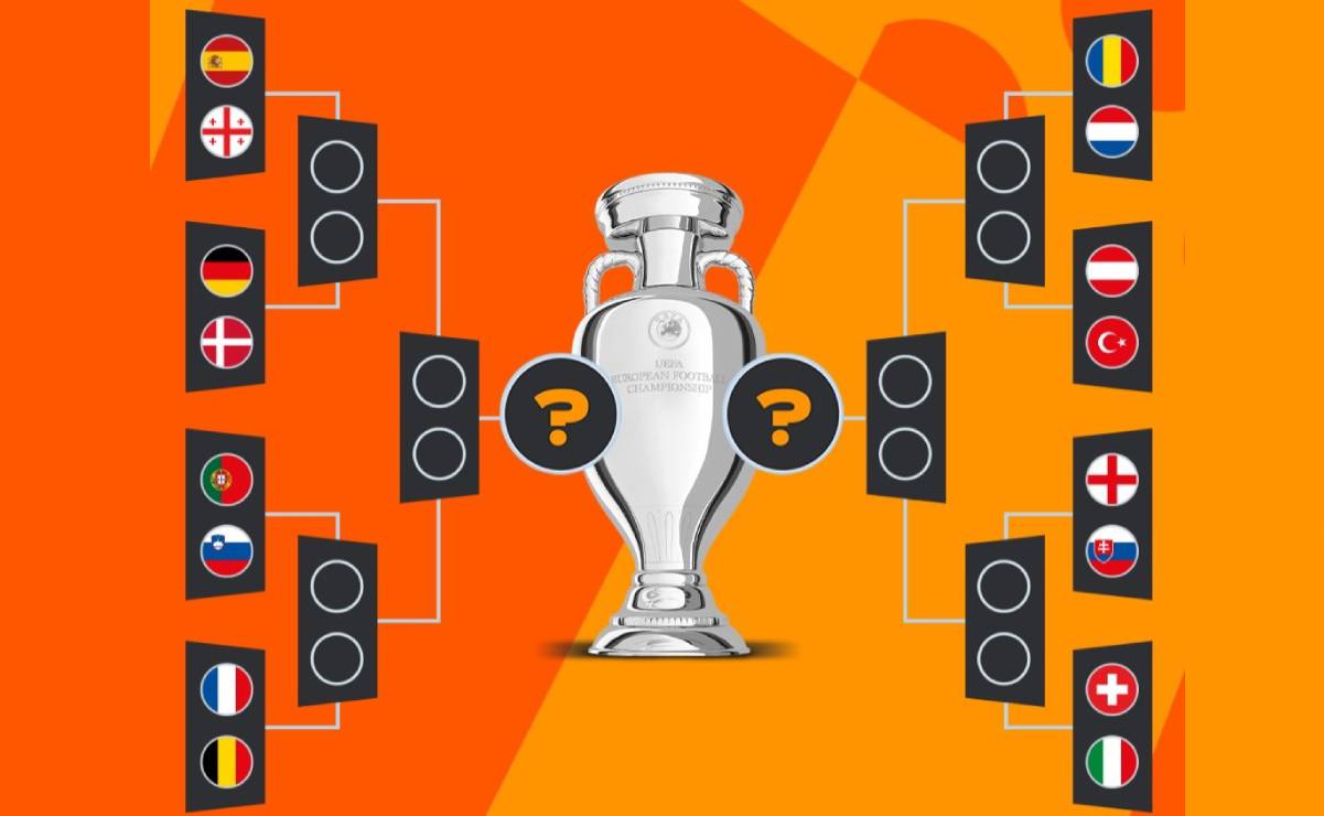 Eurocopa 2024: Así quedaron los Octavos de Final; partidos y fechas